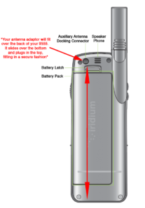 Antenna Adapter - Iridium 9555 Installation Tutorial • Apollo Satellite