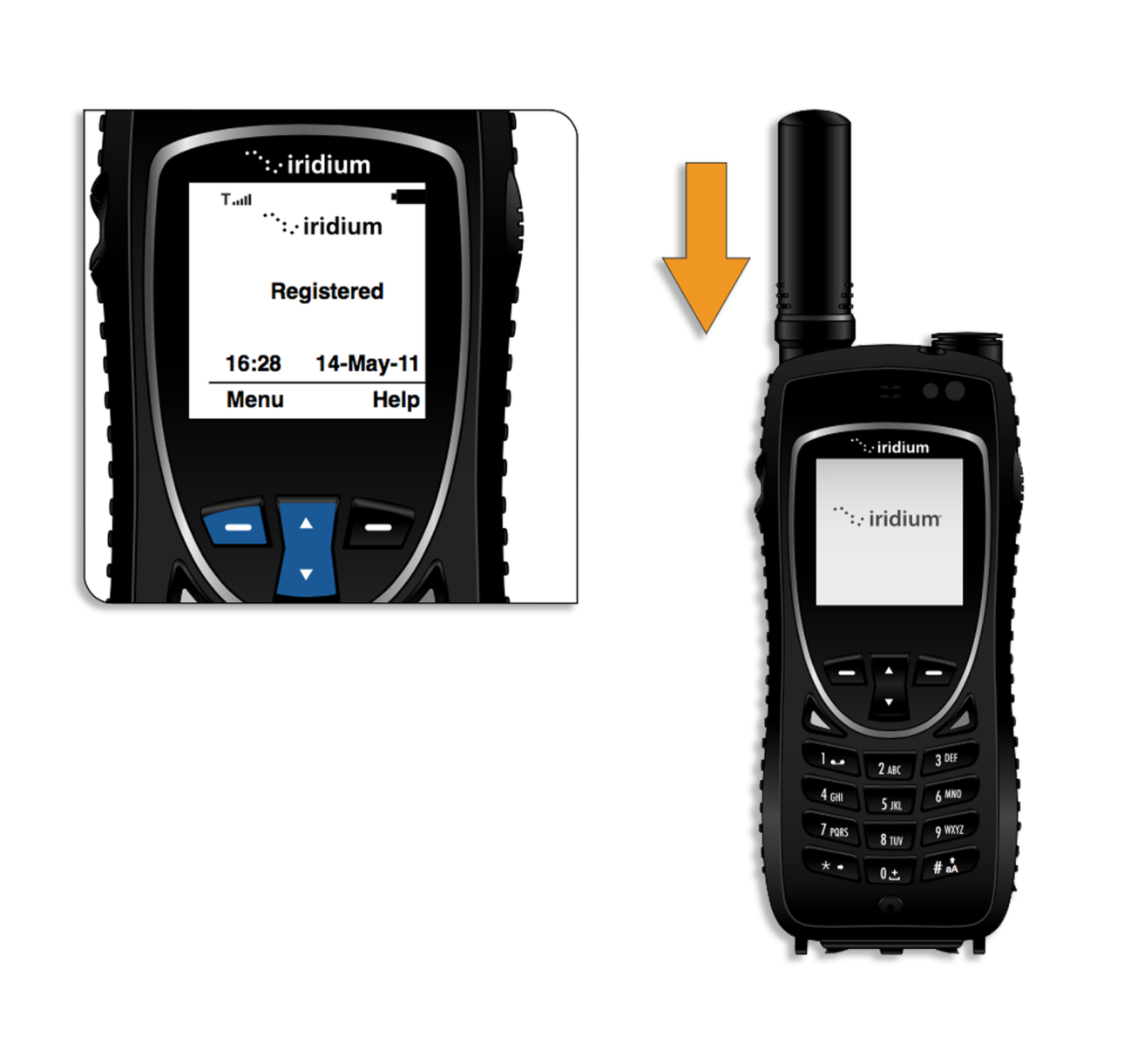 Iridium Extreme Quick Start Guide • Apollo Satellite