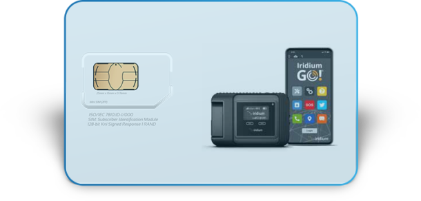 Monthly Satellite Phone Service Plans • Apollo Satellite