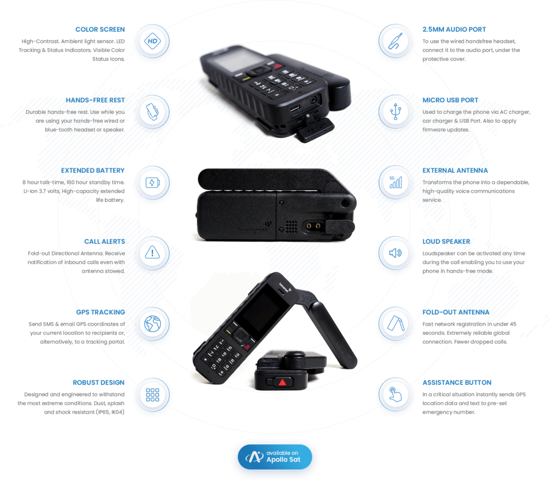 Inmarsat IsatPhone 2 Satellite Phone • Apollo Satellite